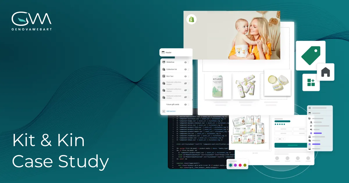 Kit & Kin | Case Study | Migration to Shopify Plus | GenovaWebArt