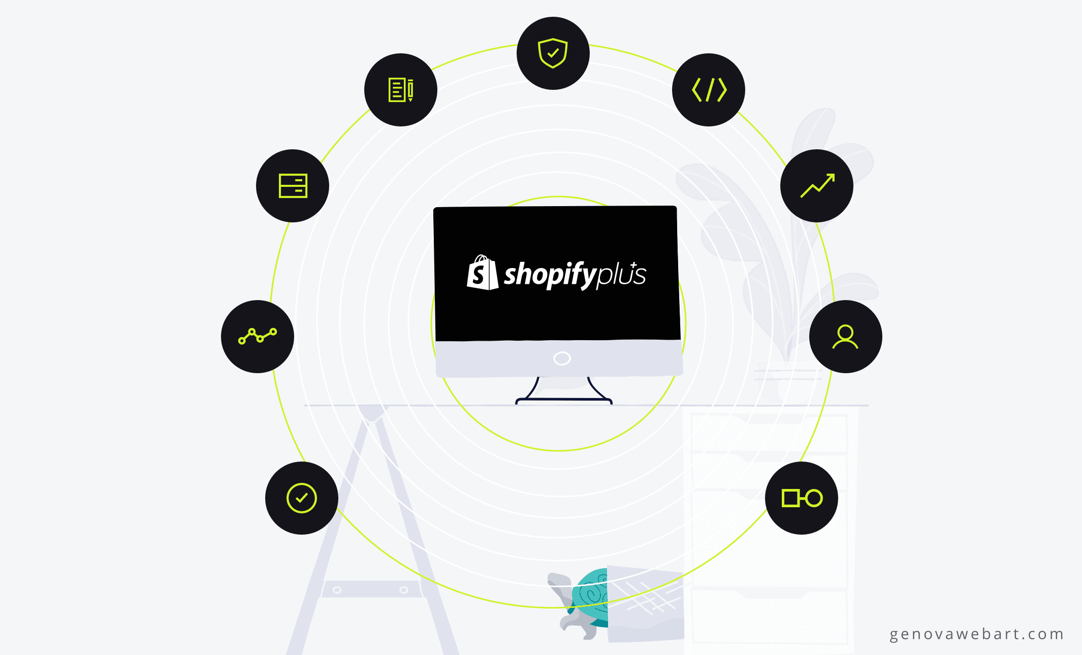 10 Best Shopify Scripts That Help Optimize Your Online Store - GenovaWebArt